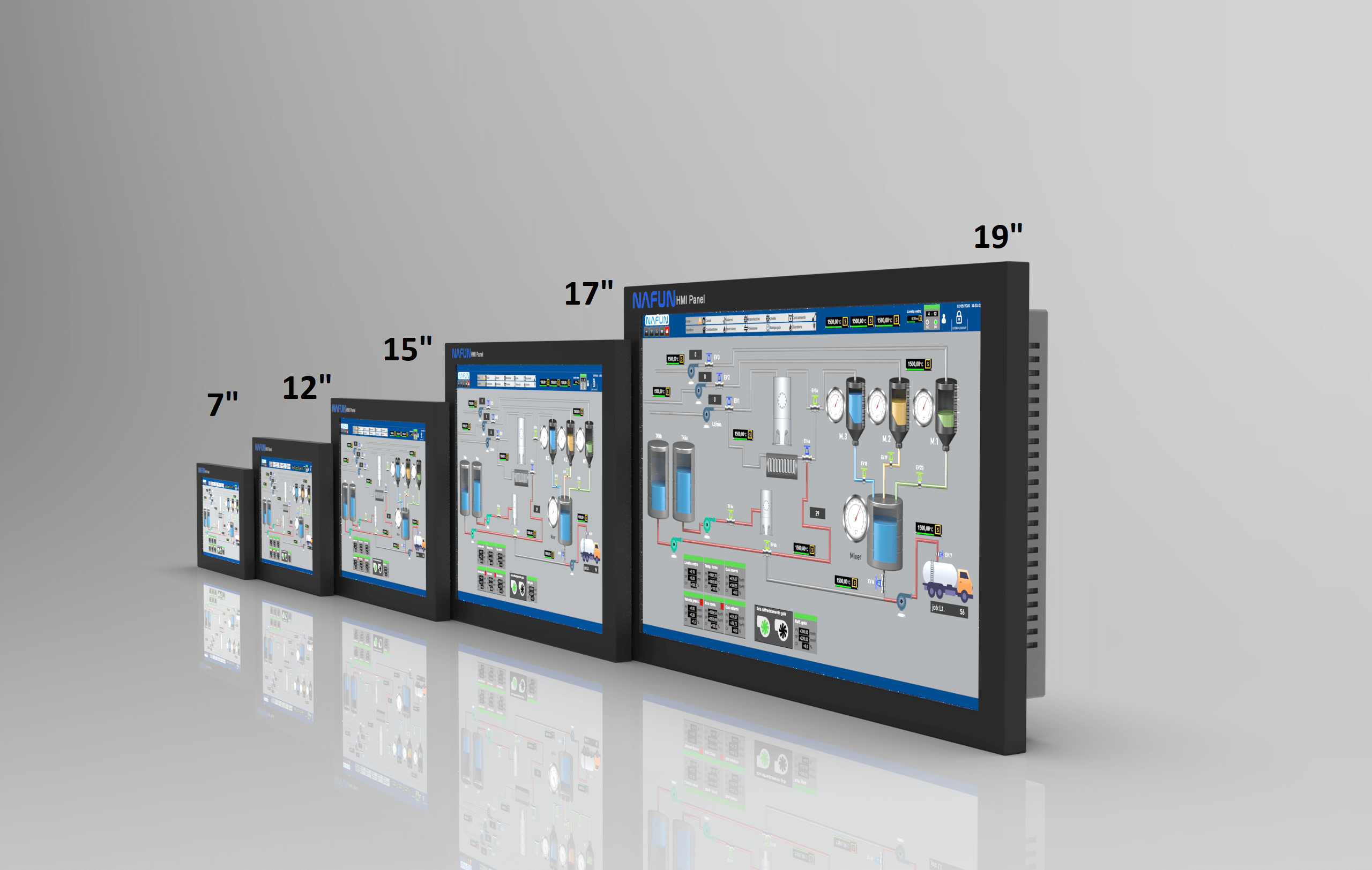 HMI Panel – Nafun Electronics